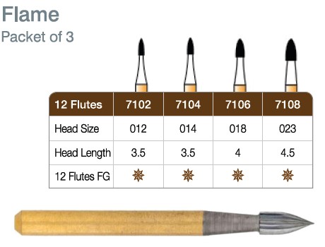Tungsten Carbide Bur Flame | Independent Dental Supplies