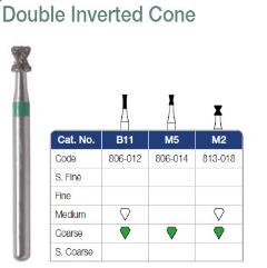 Double Inverted Cone | Independent Dental Supplies