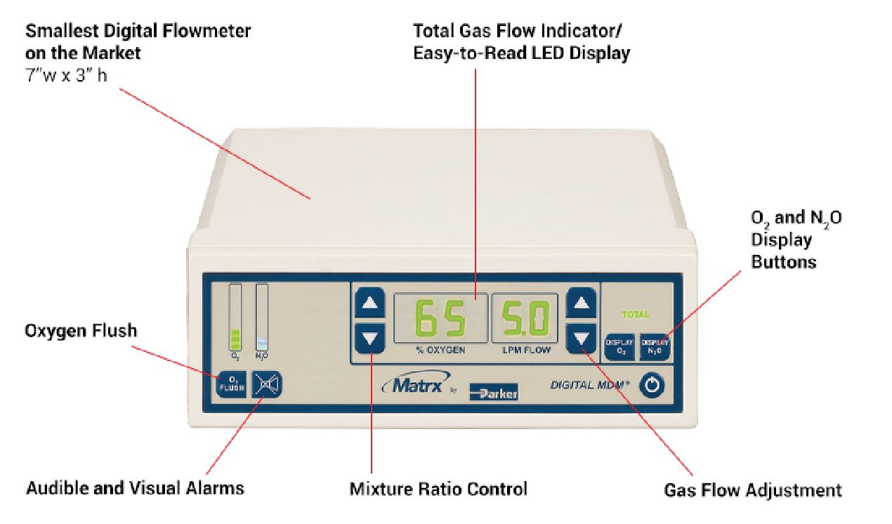 Matrx Digital MDM Mixer(Electronic) Head Only | Independent Dental Supplies